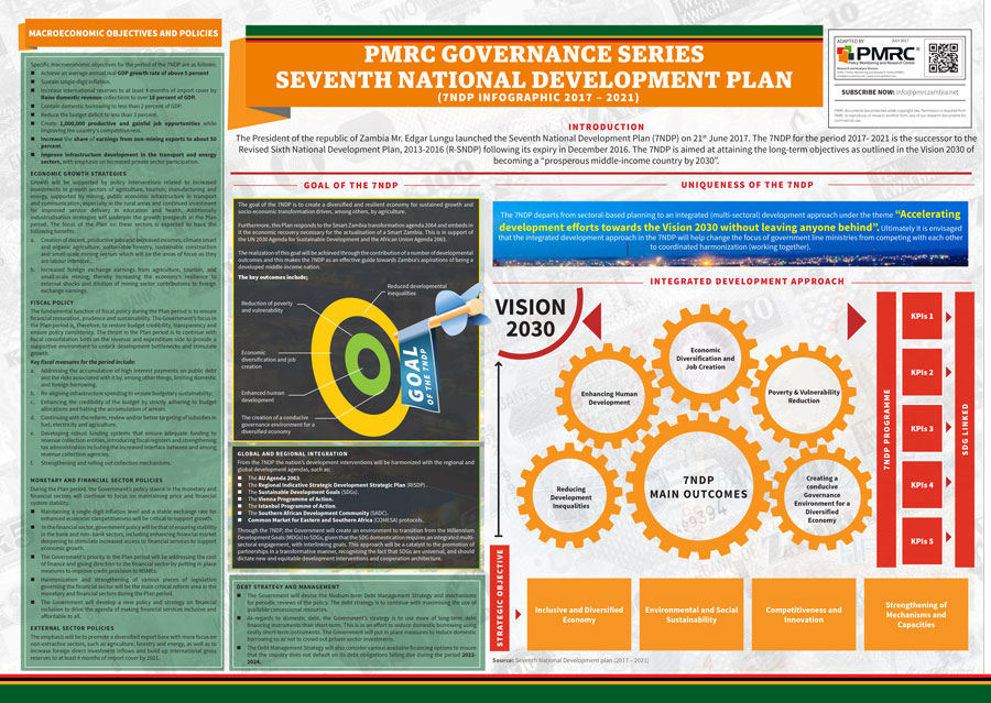 Pillars Of National Development Plan at Amelia Truebridge blog